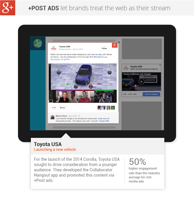 Google anuncia +Post ads, os posts patrocinados no Google+